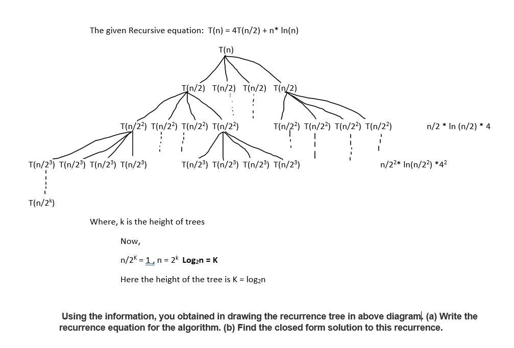 Solved The given Recursive equation: T(n) = 4T(n/2) + n* | Chegg.com