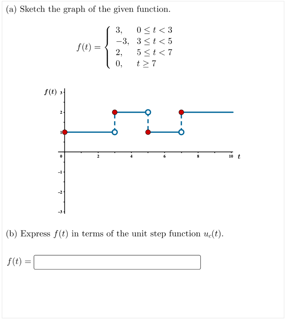Solved (a) Sketch the graph of the given function. f(t) 3, 0 | Chegg.com