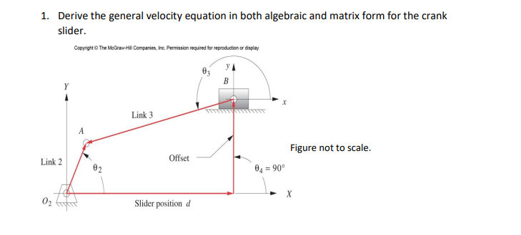 Solved 1. Derive the general velocity equation in both | Chegg.com