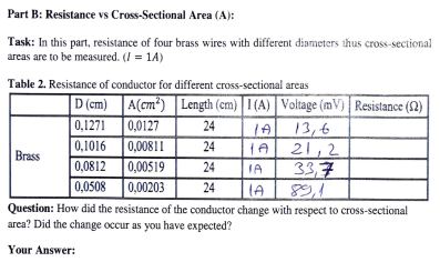 Solved Part B: Resistance vs Cross-Sectional Area (A): Task: | Chegg.com