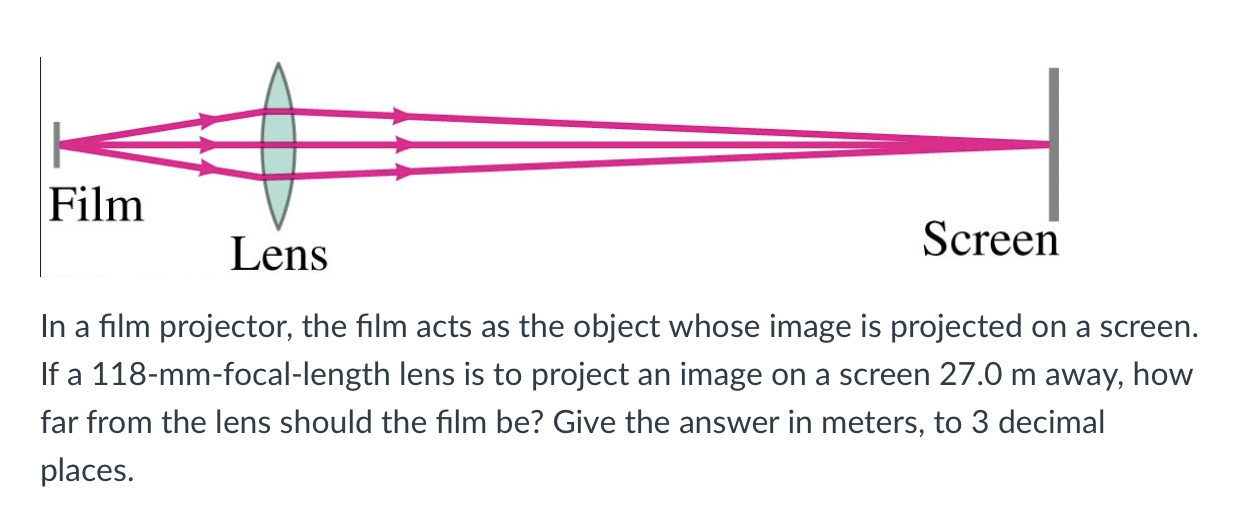 Solved In a film projector, the film acts as the object | Chegg.com
