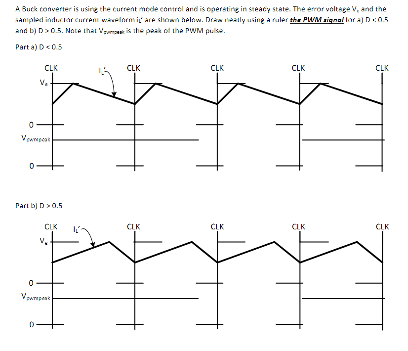 Solved A Buck converter is using the current mode control | Chegg.com
