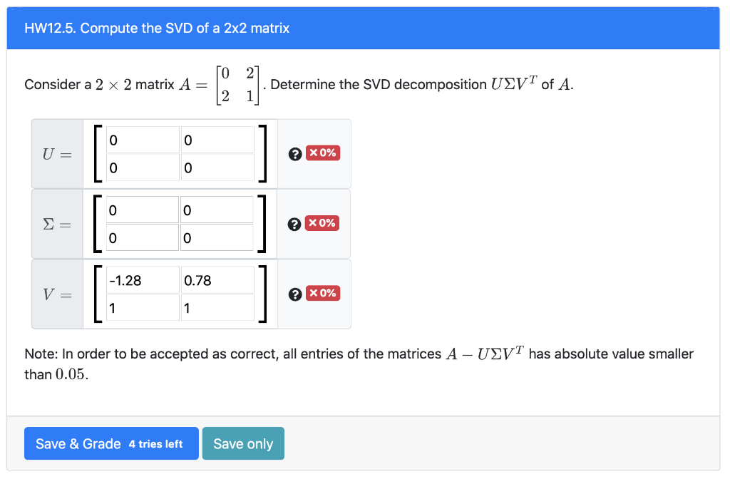 Solved HW12.5. Compute the SVD of a 2x2 matrix Consider a 2 | Chegg.com