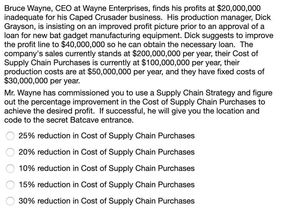 Solved Bruce Wayne, CEO at Wayne Enterprises, finds his | Chegg.com