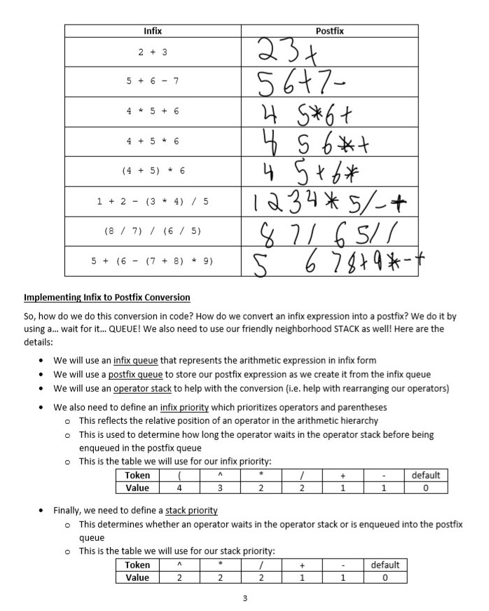 I need the code to take an infix expression, convert | Chegg.com