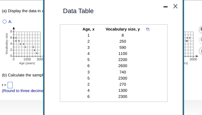 Solved (a) Display the data in Data Table A. (b) Calculate | Chegg.com