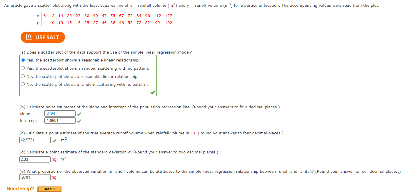 Solved (a) Does a scatter plot of the data support the use | Chegg.com