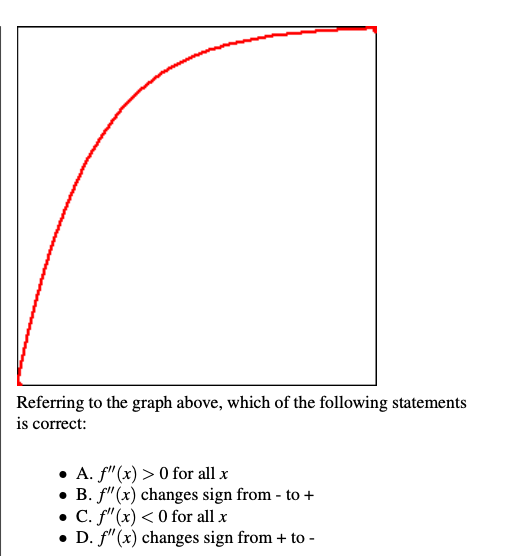Solved Referring to the graph above, which of the following | Chegg.com