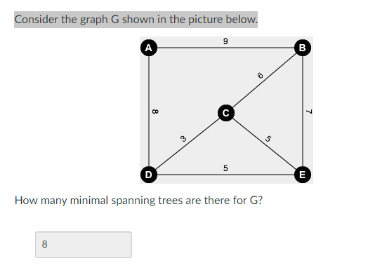 Solved Consider the graph G shown in the picture below. 9 A | Chegg.com