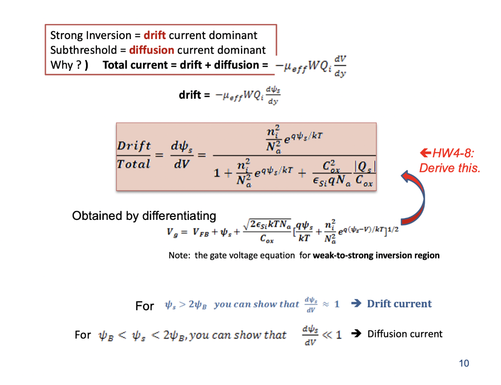 Solved Strong Inversion = drift current dominant | Chegg.com