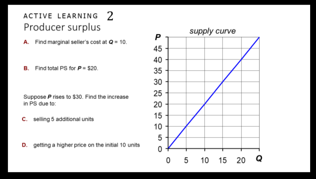 Solved ACTIVE LEARNING 2 ﻿Producer surplusA. ﻿Find marginal | Chegg.com
