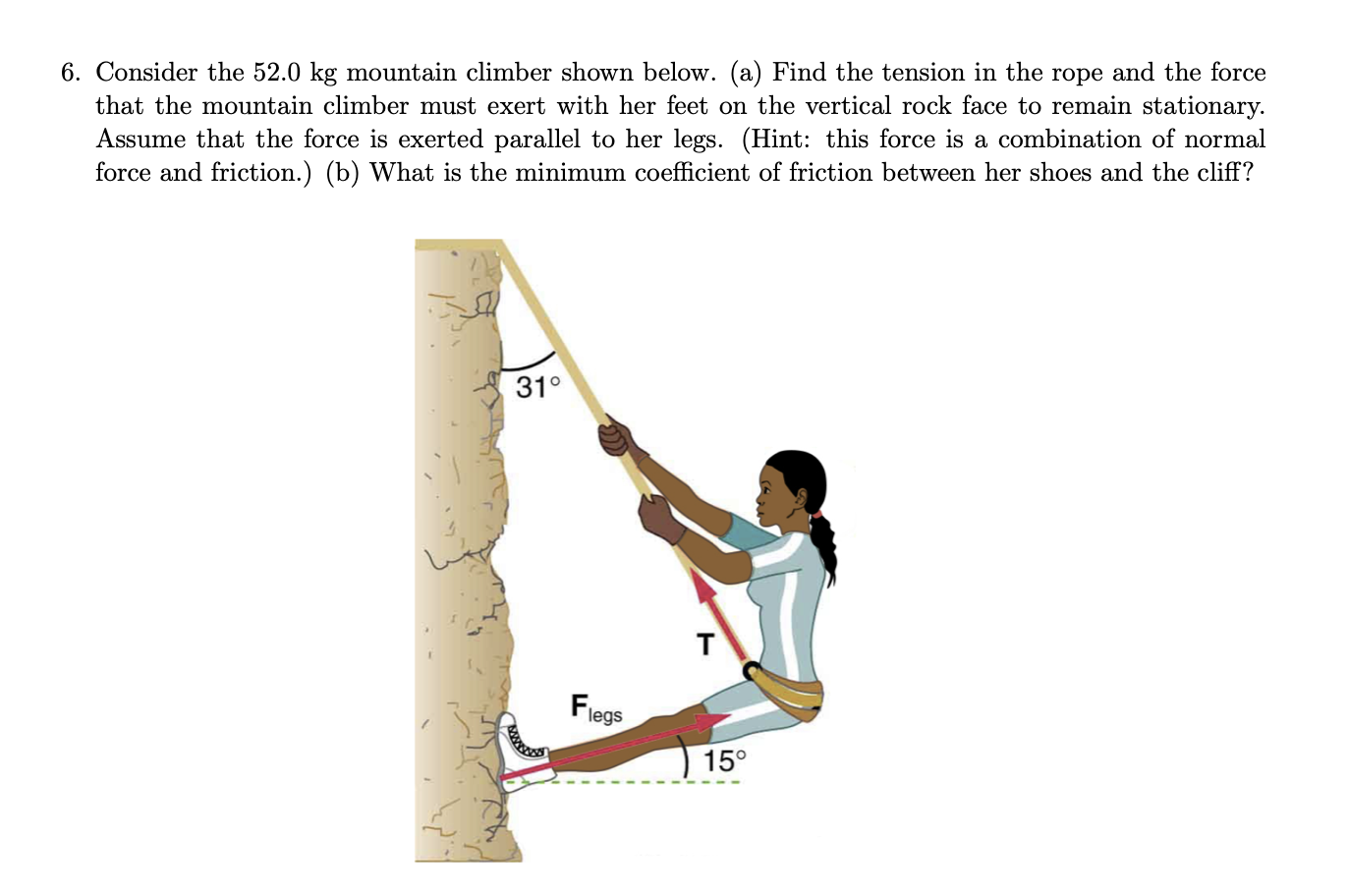 Solved Consider the 52.0 kg mountain climber shown below. | Chegg.com