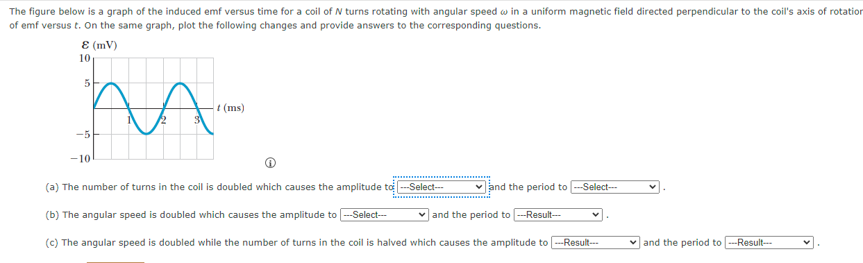 Solved The figure below is a graph of the induced emf versus | Chegg.com