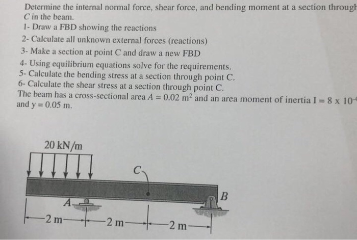 Solved Determine the internal normal force, shear force, and | Chegg.com