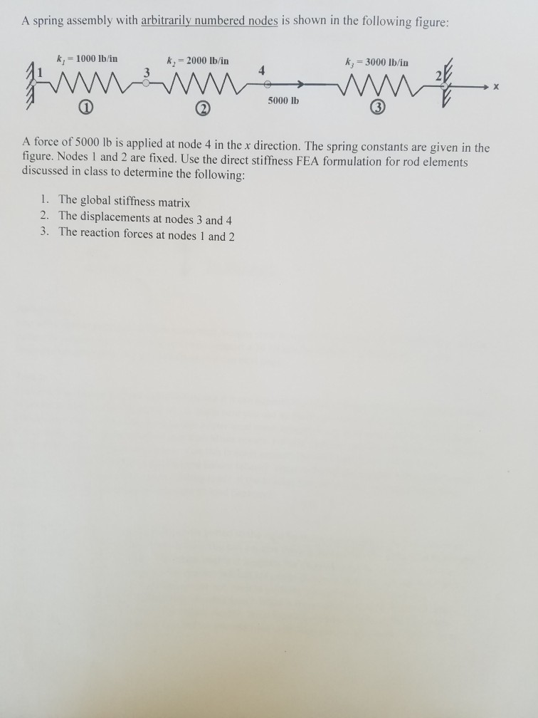 Solved A spring assembly with arbitrarily numbered nodes is | Chegg.com