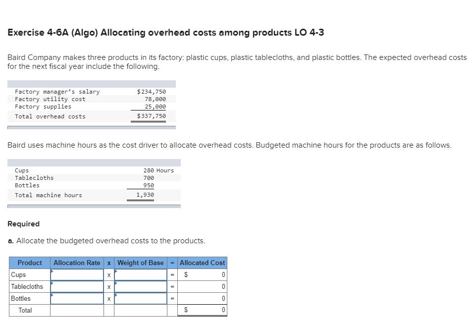 Solved Exercise 4-6A (Algo) Allocating overhead costs among | Chegg.com