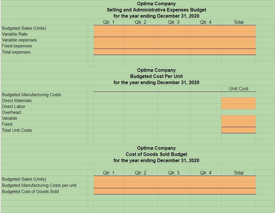 Use The Following Data To Complete The Orange Table 3316