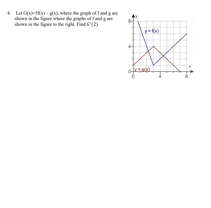 Solved Let G(x)=5f(x)−g(x), where the graph of f and g are | Chegg.com