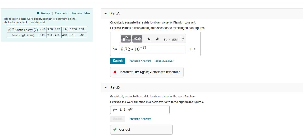 Solved 囍Review 1 Constants l Periodic Table Part A The | Chegg.com