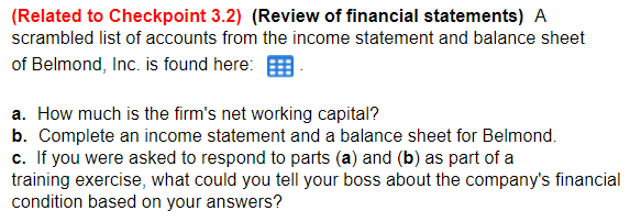 Solved (Related to Checkpoint 3.2) (Review of financial | Chegg.com