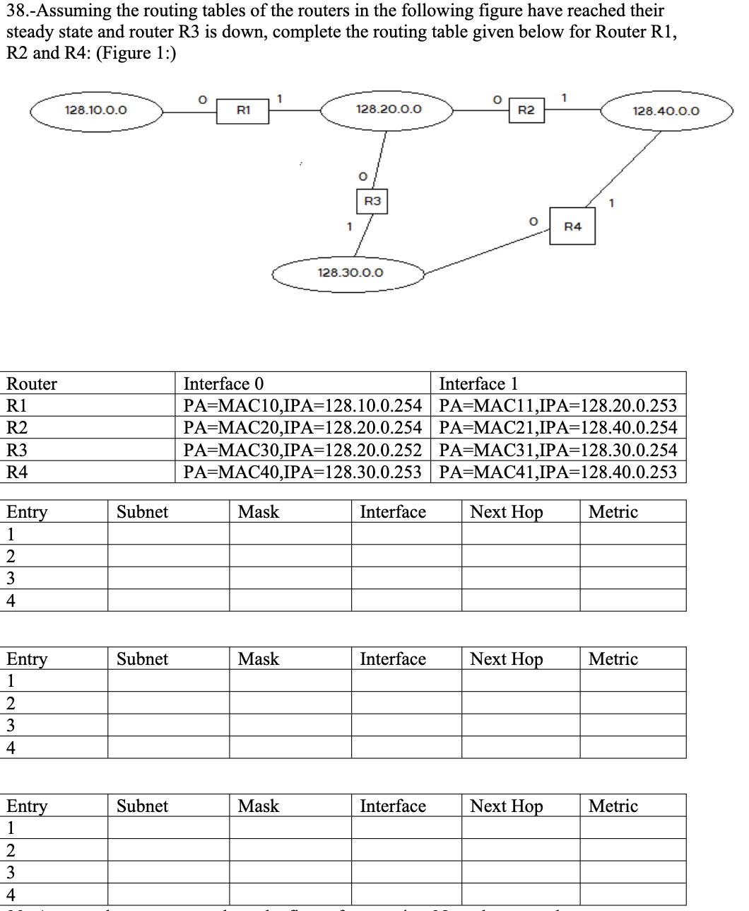 38.-Assuming the routing tables of the routers in the | Chegg.com