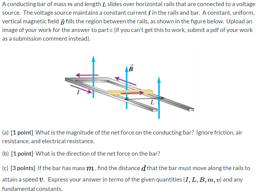 Solved A conducting bar of mass m and length L slides over | Chegg.com