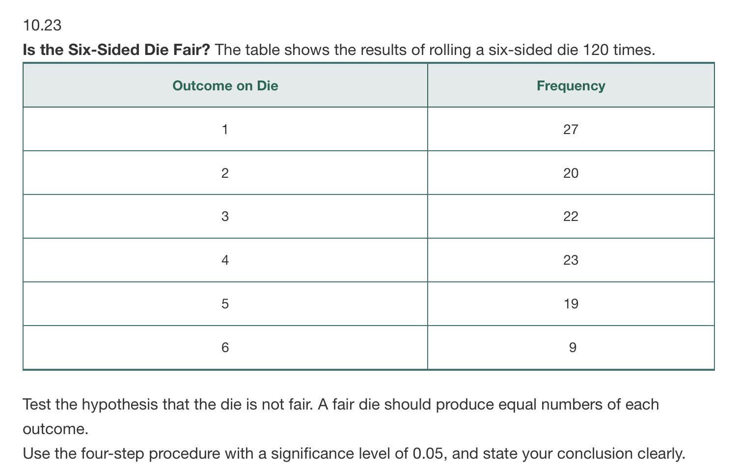 Solved 10.23 Is the Six-Sided Die Fair? The table shows the | Chegg.com