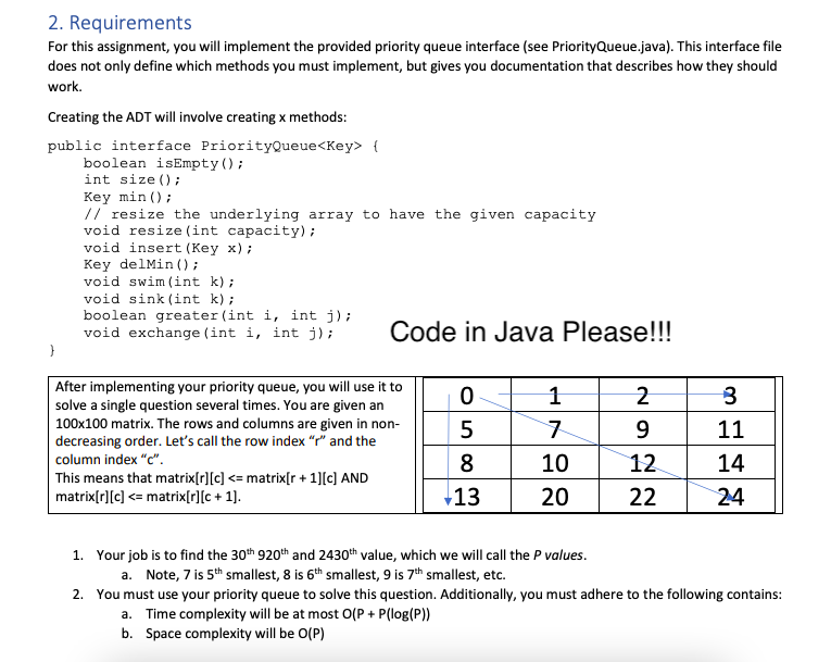 Solved 2. Requirements For this assignment, you will | Chegg.com