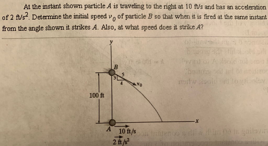 Solved At the instant shown particle A is traveling to the | Chegg.com