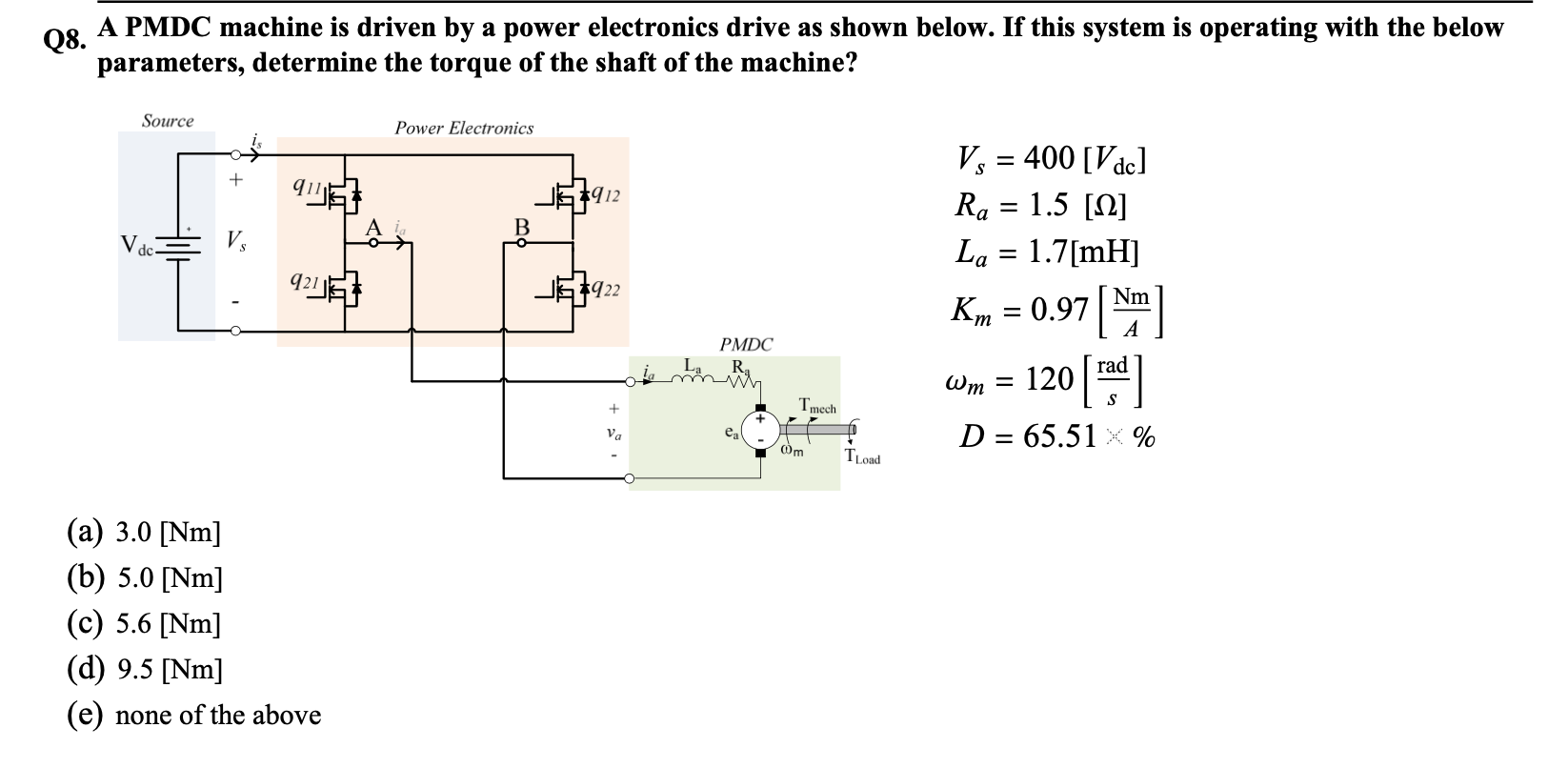 Solved 08 A PMDC machine is driven by a power electronics | Chegg.com