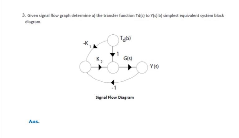 Solved 3. Given signal flow graph determine a) the transfer | Chegg.com