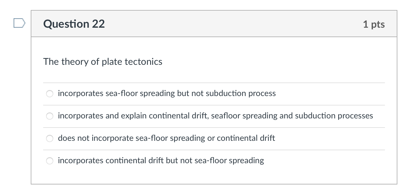 Solved Question 22 1 pts The theory of plate tectonics | Chegg.com