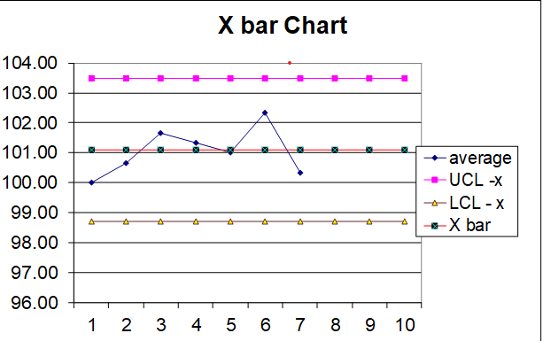 Solved The Santa Fe Chip Company (SFCC) is introducing a new | Chegg.com