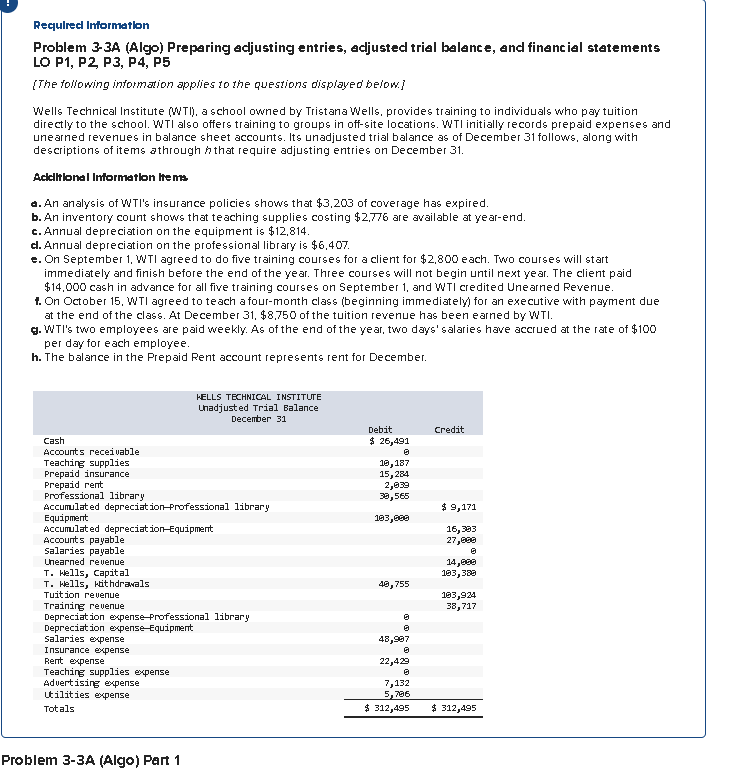 Solved Required Information Problem 3-3A (Algo) Preparing | Chegg.com