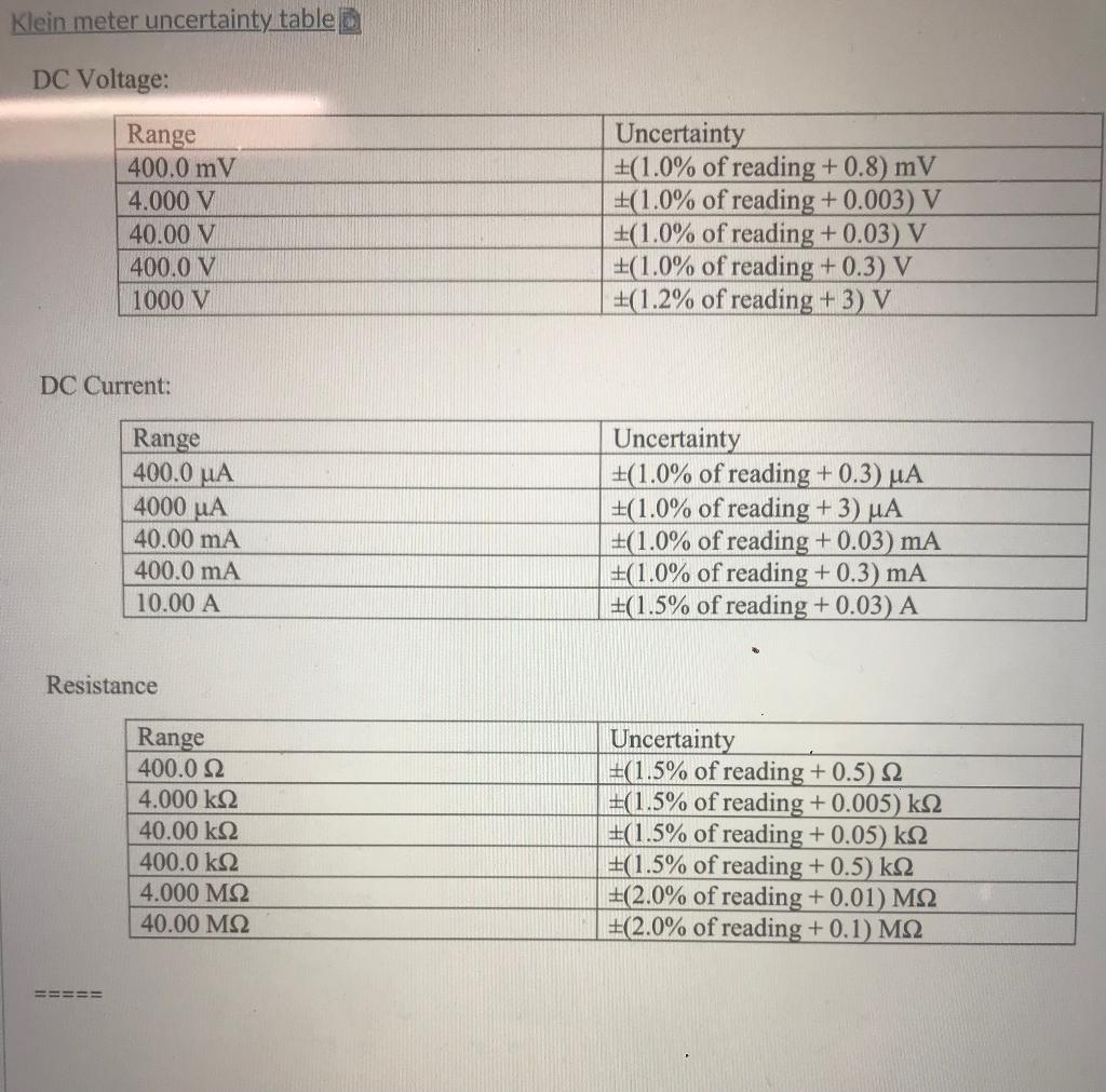 Solved Pictured below are voltmeter and ammeter measurements | Chegg.com