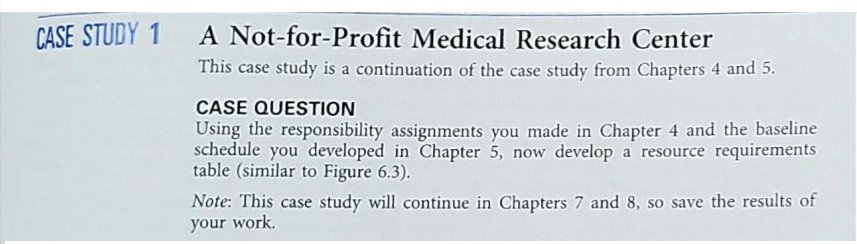 Solved CASE STUDY 1 A Not-for-Profit Medical Research Center | Chegg.com