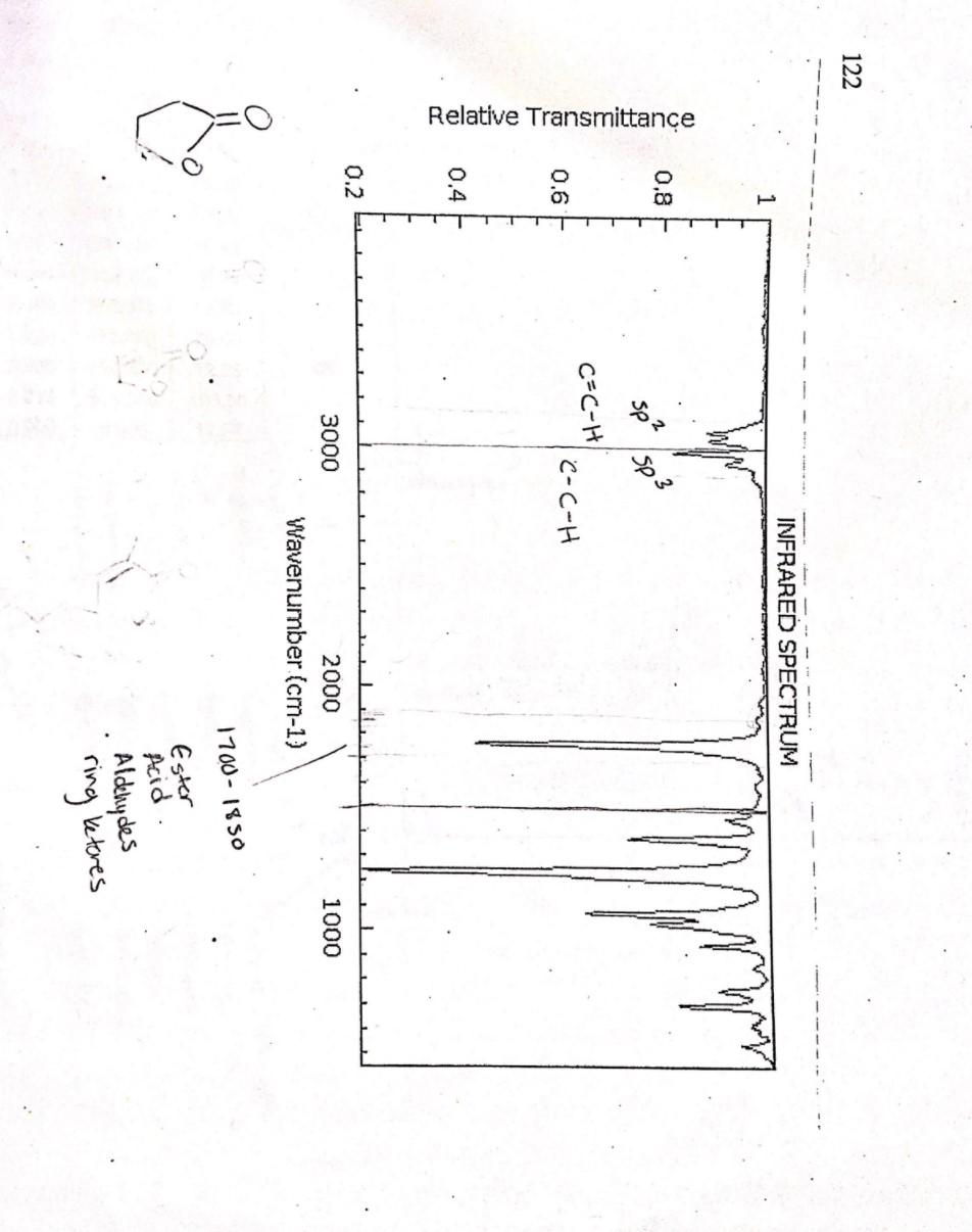 Solved Given the molecular formula of C10H12O2, IR, proton | Chegg.com