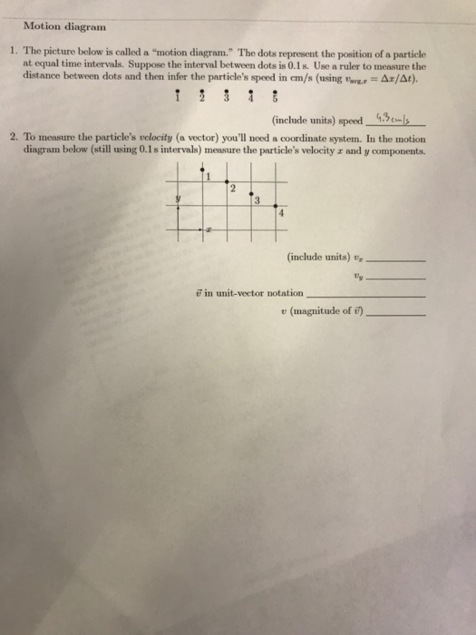 Difference Between Particle Model And Motion Diagram Motion