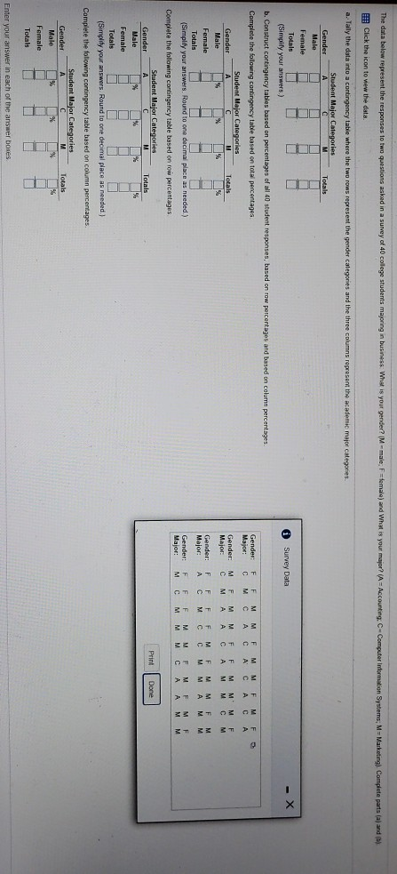 Solved The data below represent the responses to two | Chegg.com