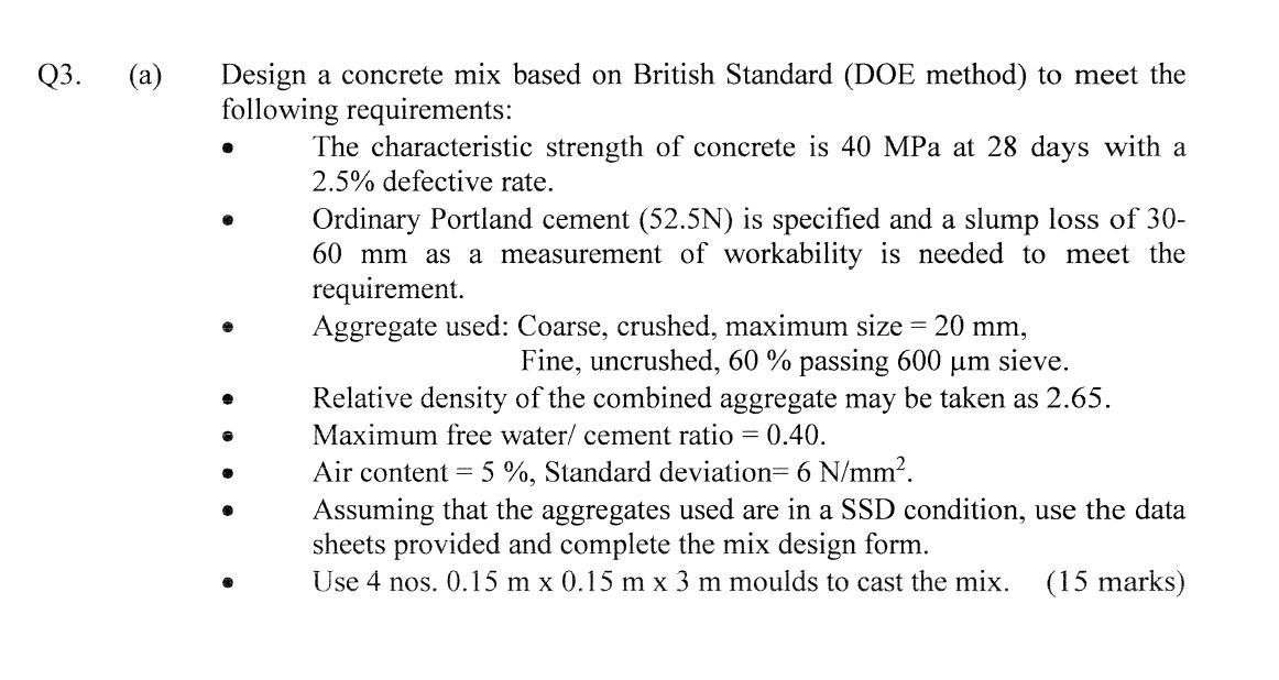 Solved Q3. (a) Design a concrete mix based on British | Chegg.com