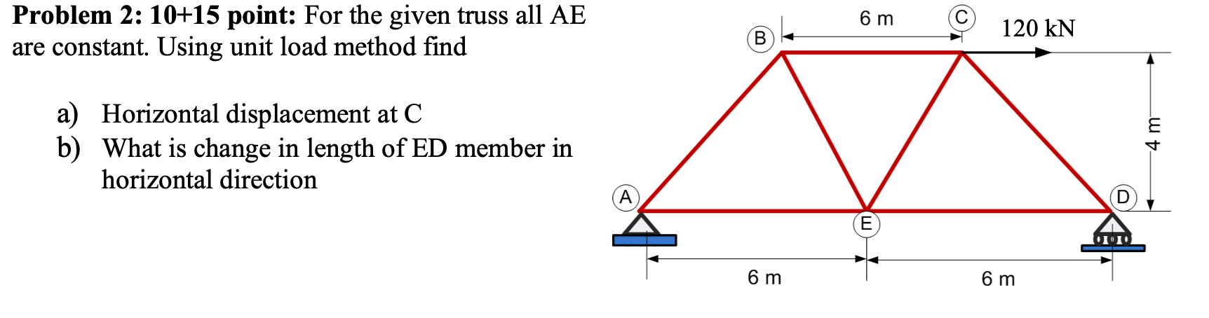 Solved 6 m Problem 2: 10+15 point: For the given truss all | Chegg.com