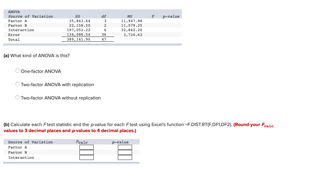 Solved p-value ANOVA Source of Variation Factor A Factor B | Chegg.com