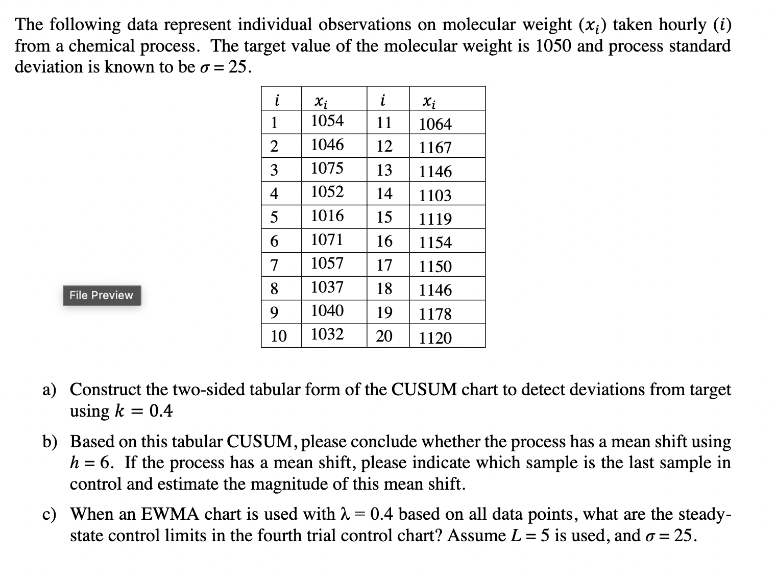 Solved The following data represent individual observations | Chegg.com