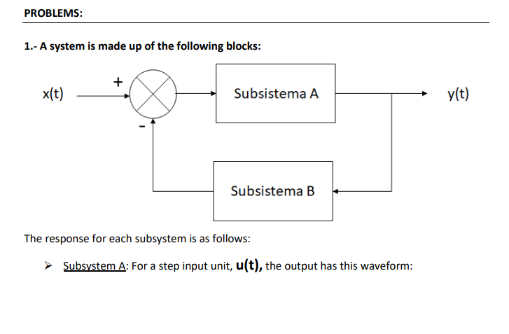 1.- A svstem is made un of the following blocks: The | Chegg.com