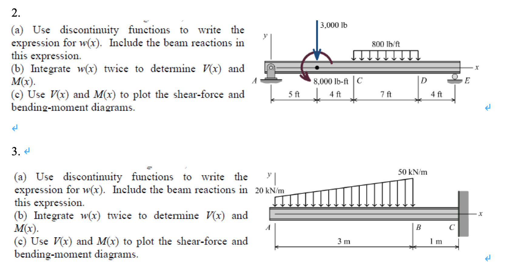 Solved 3,000 lb v 2. (a) Use discontinuity functions to | Chegg.com