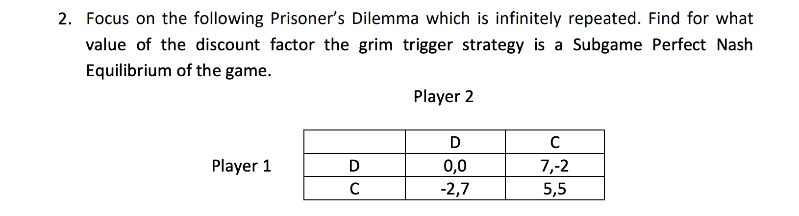 Solved Focus on the following Prisoner’s Dilemma which is | Chegg.com