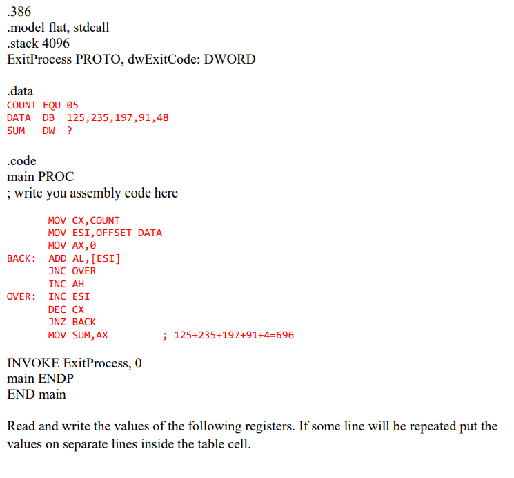 Solved .386 .model flat, stdcall .stack 4096 ExitProcess | Chegg.com