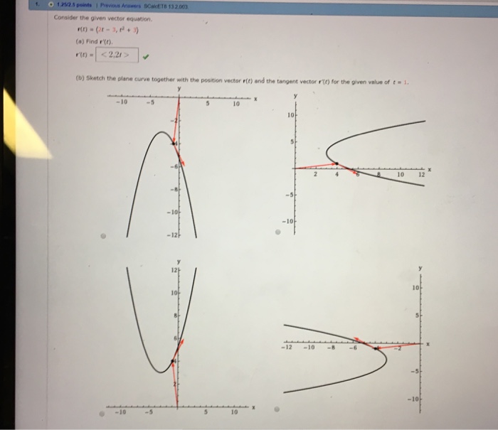 Solved Consider The Given Vector Equation R T 2t M3