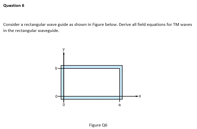 Solved Question 6 Consider a rectangular wave guide as shown | Chegg.com