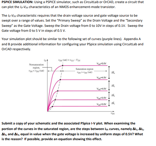 Solved PSPICE SIMULATION: Using a PSPICE simulator, such as | Chegg.com